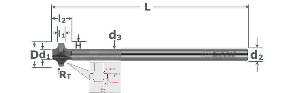 Carbide Circular Cutters for O-Ring Grooves / Bi-Face-O | SPPW GmbH