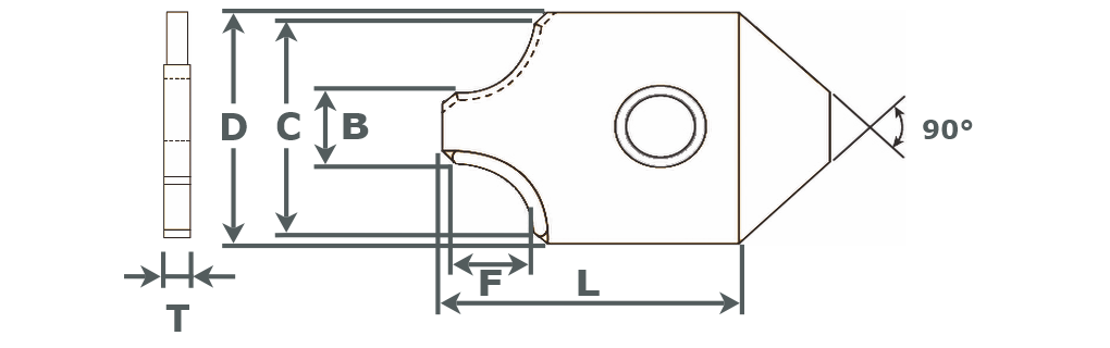 Carbide Corner Rounding Inserts A.Cut | SPPW GmbH