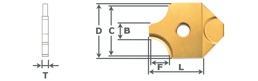Carbide Corner Rounding Inserts A.Cut | SPPW GmbH