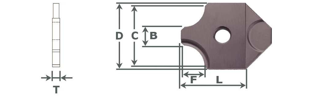 Carbide Corner Rounding Inserts X.Cut | SPPW GmbH