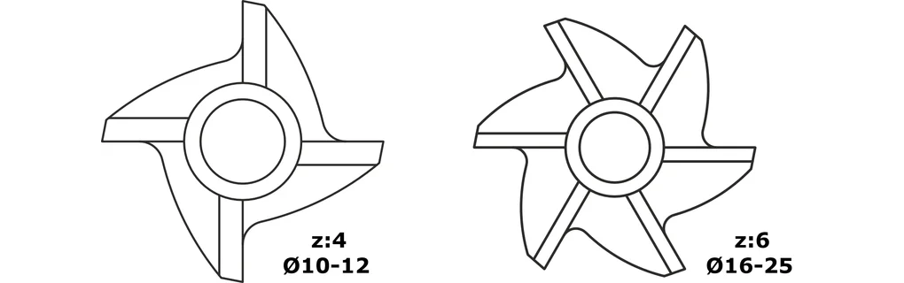 UFO-Mill Carbide Milling Head Uncoated Type E | SPPW GmbH