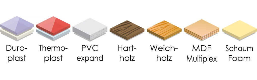 Carbide Single Flute Cutters | SPPW GmbH